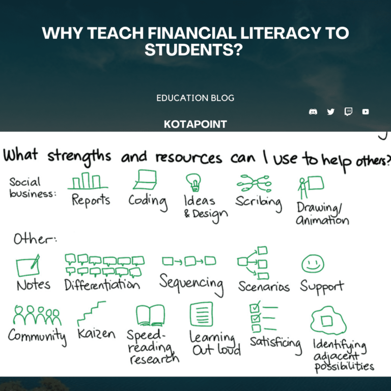 Teaching Financial Literacy to Students: Empowering Future Generations ...